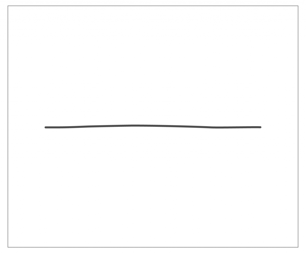 3 Step Method Practice Exercise - SkillStat